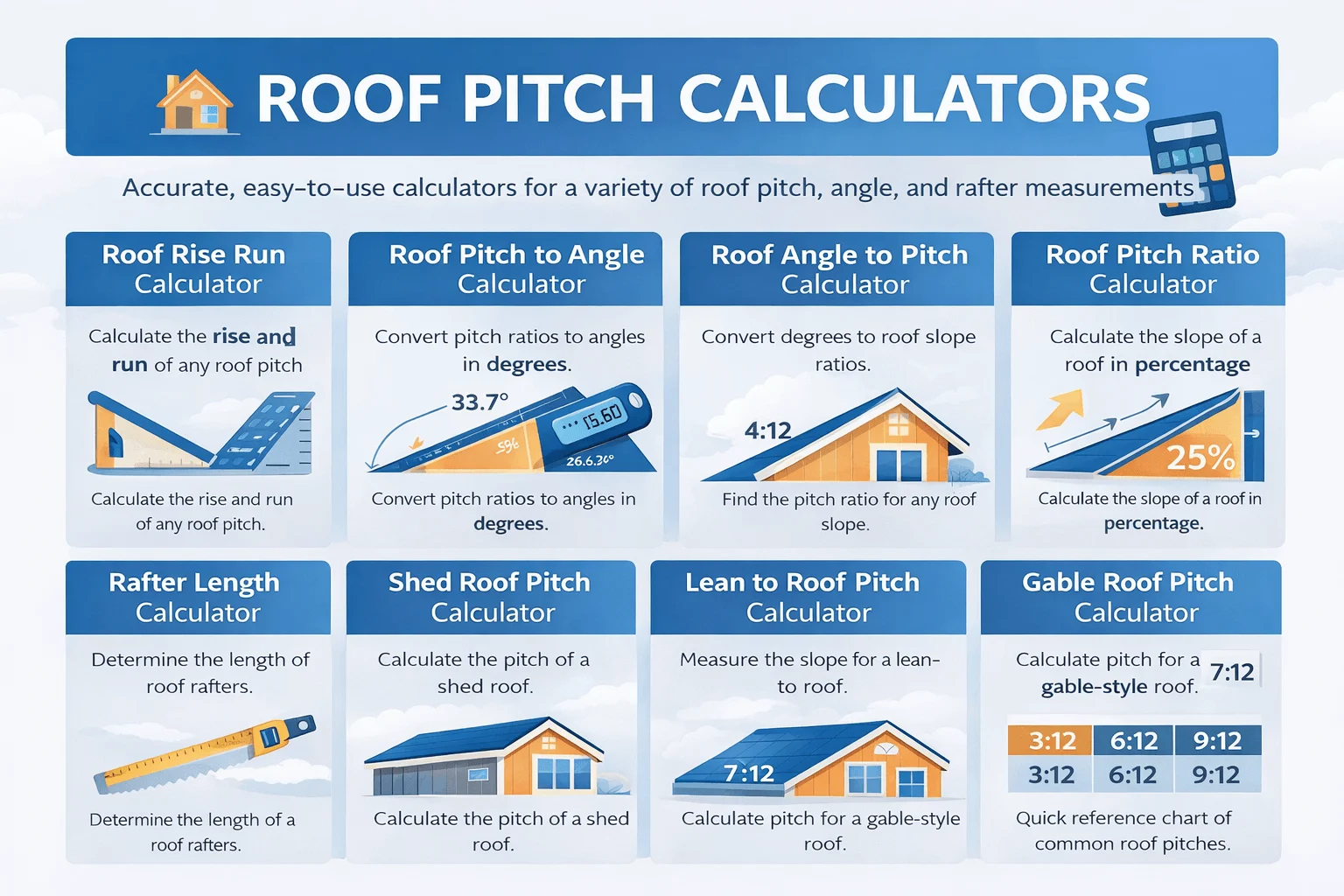 Roof Pitch Calculator - Calculate Roof Slope, Angle & Pitch Ratio